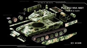中国陆军99A主战坦克 ZTZ-99A模型-装甲车／坦克模型库-3ds Max(.max)模型下载-cg模型网