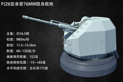 PJ26型单管76MM隐身舰炮模型-军舰模型库-3ds Max(.max)模型下载-cg模型网