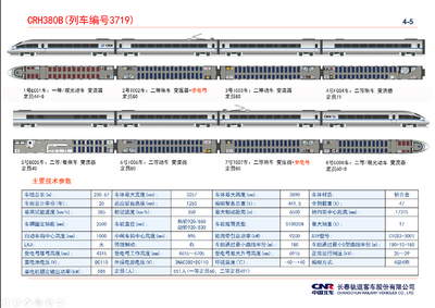 CRH380B(8辆编组) 2辆头车室内+6二等车外观模型-火车/轨道车模型库-3ds Max(.max)模型下载-cg模型网