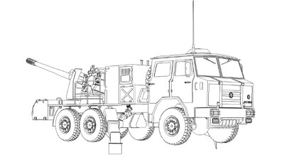 09式122毫米车载榴弹炮 PCL09模型-装甲车／坦克模型库-3ds Max(.max)模型下载-cg模型网