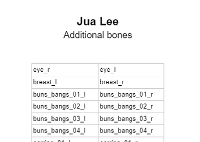 Jua模型-女人模型库-Unreal Engine模型下载-cg模型网
